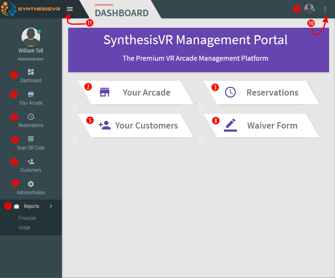 Dashboard Overview - Synthesis VR